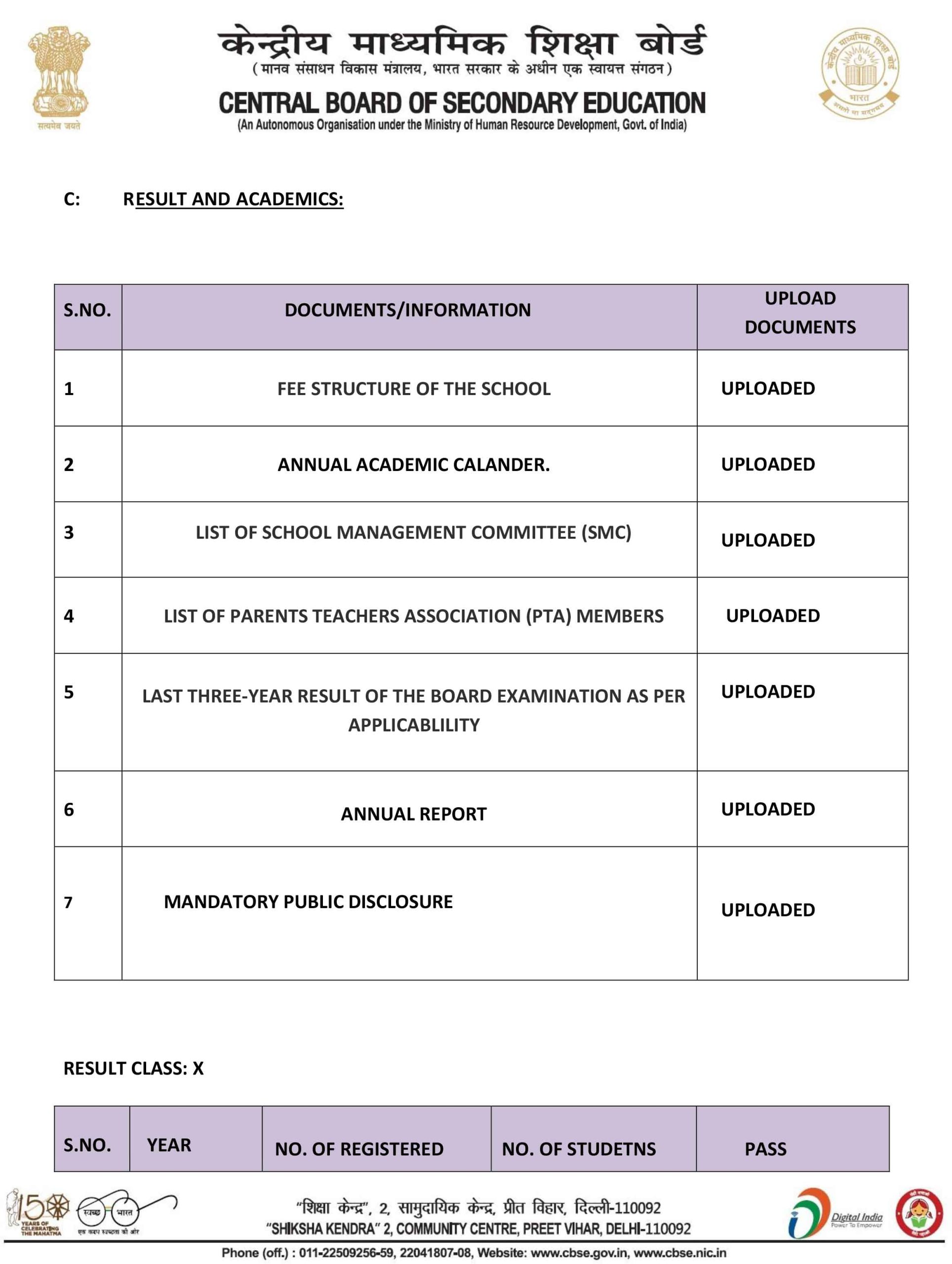 Mandatory Disclosure – St Julianas